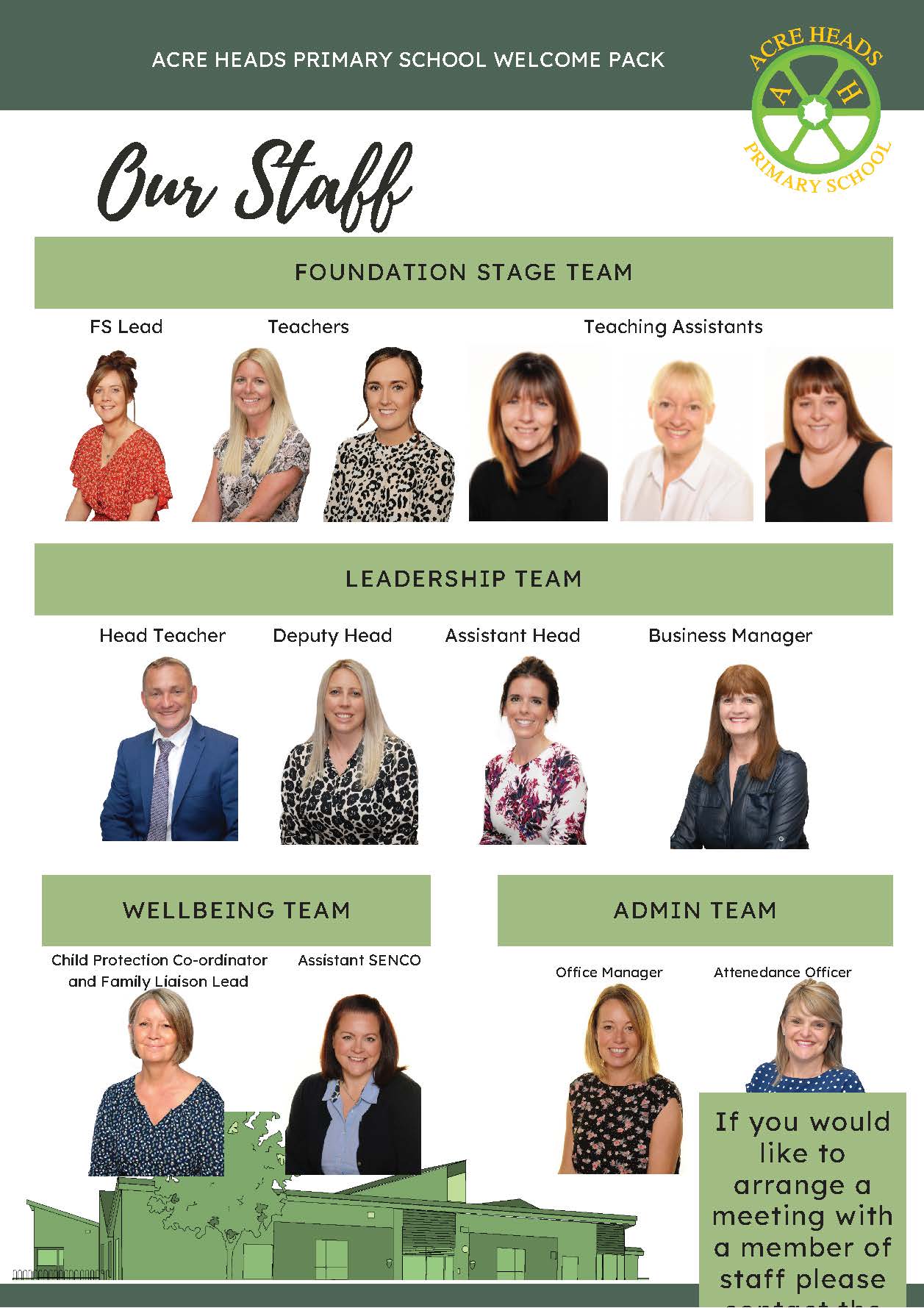 Acre Heads Primary School